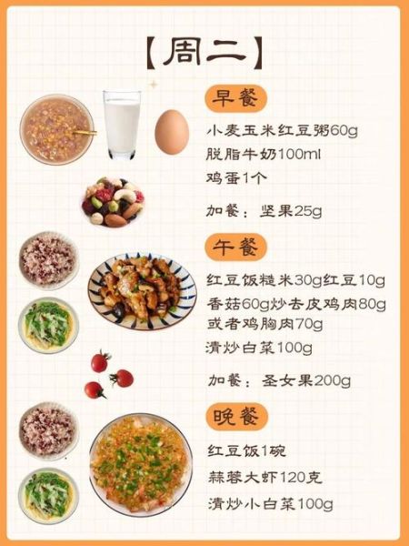 家庭营养餐食谱大全_一周三餐怎么搭配-第2张图片-山城妙识