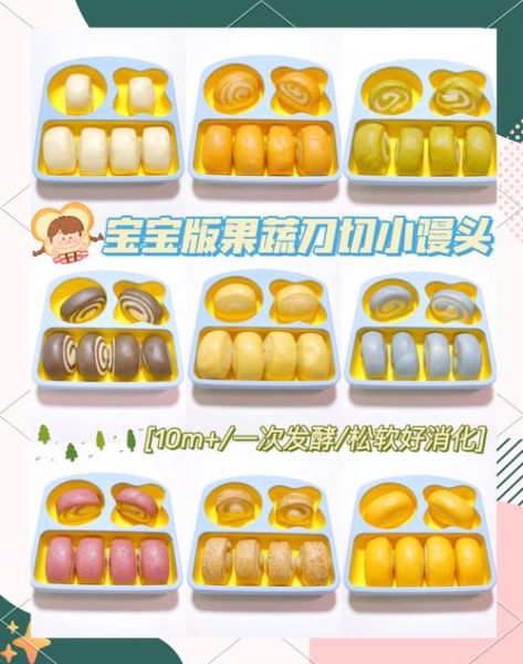 彩色馒头怎么做_彩色馒头配方比例-第1张图片-山城妙识