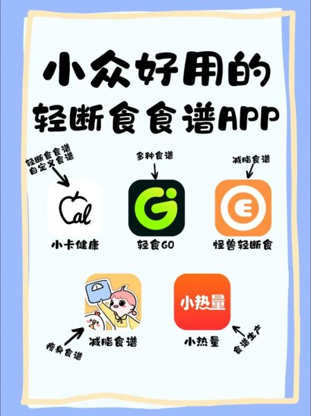 营养食谱app哪个好用_如何挑选适合自己的-第1张图片-山城妙识