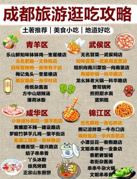 成都地方小吃特色排名_哪些最地道-第3张图片-山城妙识 成都地方小吃特色排名_哪些最地道-第3张图片-山城妙识
