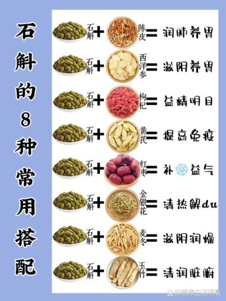 石斛的功效与禁忌_哪些人不能吃-第3张图片-山城妙识