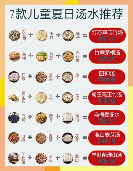 广东药膳汤谱大全_有哪些适合四季的汤-第1张图片-山城妙识