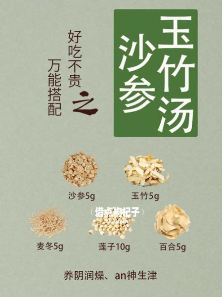 沙参玉竹什么人不能喝_孕妇能喝沙参玉竹吗-第1张图片-山城妙识