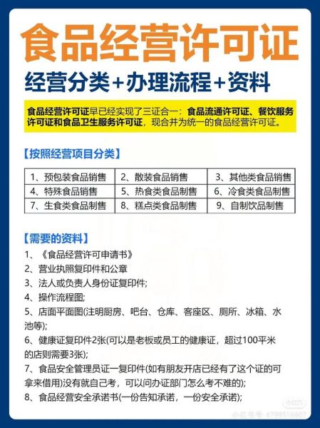 食品经营许可证怎么办理_食品经营许可证有效期多久-第2张图片-山城妙识