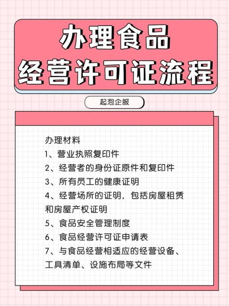 食品经营许可证怎么办理_食品经营许可证有效期多久-第3张图片-山城妙识