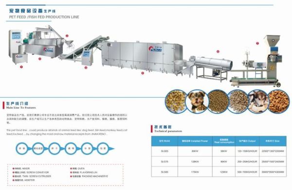 狗粮制作机器设备价格_小型狗粮生产线多少钱-第3张图片-山城妙识