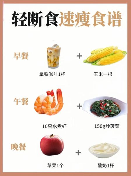轻断食食谱有哪些_轻断食一周怎么吃-第2张图片-山城妙识