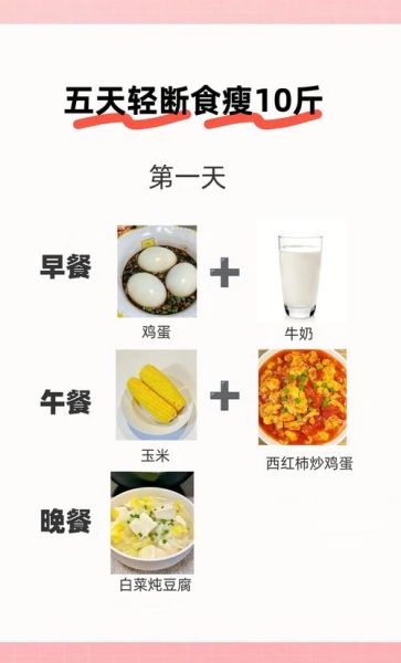 轻断食食谱有哪些_轻断食一周怎么吃-第3张图片-山城妙识