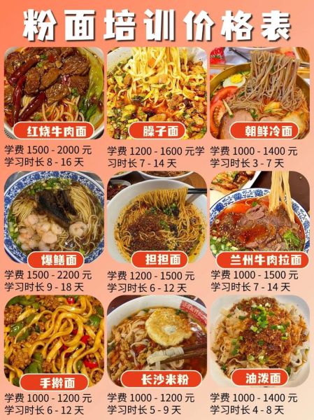 早点面食培训班哪家好_学费一般多少钱-第2张图片-山城妙识 早点面食培训班哪家好_学费一般多少钱-第2张图片-山城妙识