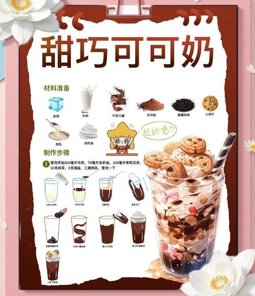 巧克力牛奶怎么做_巧克力牛奶比例多少好喝-第2张图片-山城妙识