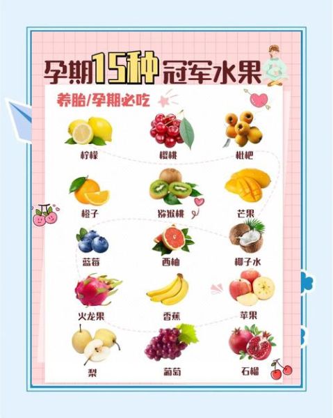 孕妇能吃什么水果最好_孕妇吃水果的注意事项-第3张图片-山城妙识