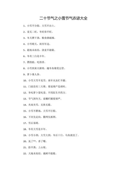 24节气谚语有哪些_如何应用到SEO内容策划-第2张图片-山城妙识