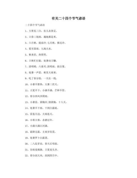 24节气谚语有哪些_如何应用到SEO内容策划-第1张图片-山城妙识
