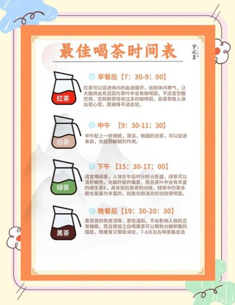 养生茶什么时候喝最好_如何正确喝养生茶-第1张图片-山城妙识