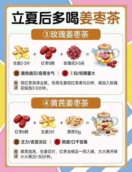 姜枣茶的做法和功效_姜枣茶适合什么人喝-第2张图片-山城妙识 姜枣茶的做法和功效_姜枣茶适合什么人喝-第2张图片-山城妙识