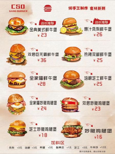 一个汉堡的成本多少钱_汉堡店利润怎么算-第2张图片-山城妙识