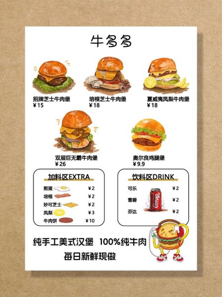 一个汉堡的成本多少钱_汉堡店利润怎么算-第3张图片-山城妙识