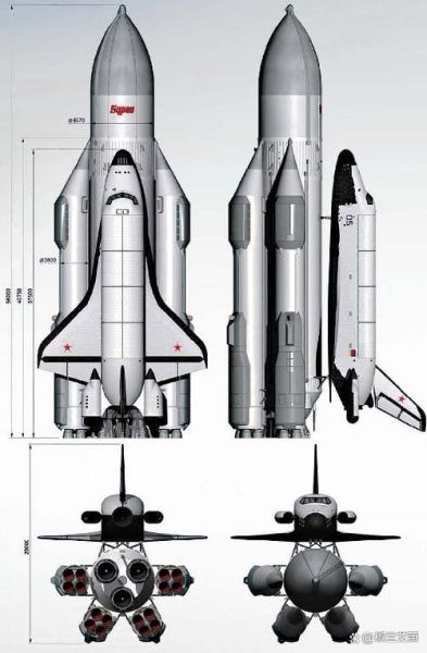 暴风雪号航天飞机_暴风雪号与航天飞机区别-第1张图片-山城妙识