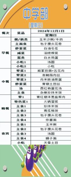 初三学生吃什么家常菜_一周营养食谱怎么搭配-第1张图片-山城妙识