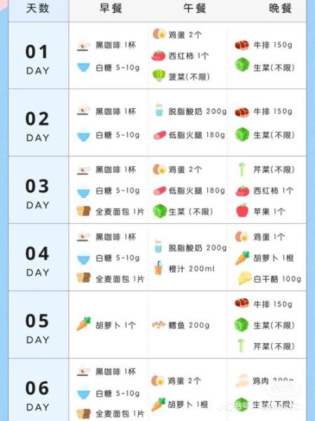哥本哈根减肥法危害_长期副作用有哪些-第1张图片-山城妙识 哥本哈根减肥法危害_长期副作用有哪些-第1张图片-山城妙识