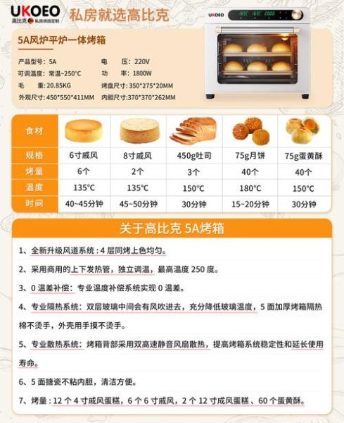 电烤箱做蛋糕用什么温度_电烤箱做蛋糕需要多长时间-第3张图片-山城妙识 电烤箱做蛋糕用什么温度_电烤箱做蛋糕需要多长时间-第3张图片-山城妙识