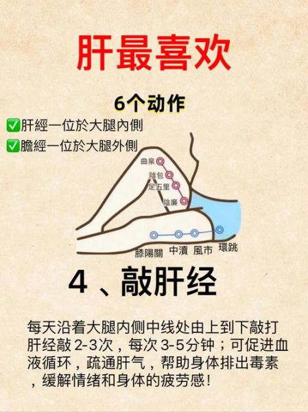 肝脏排毒一干二净_如何科学护肝-第3张图片-山城妙识