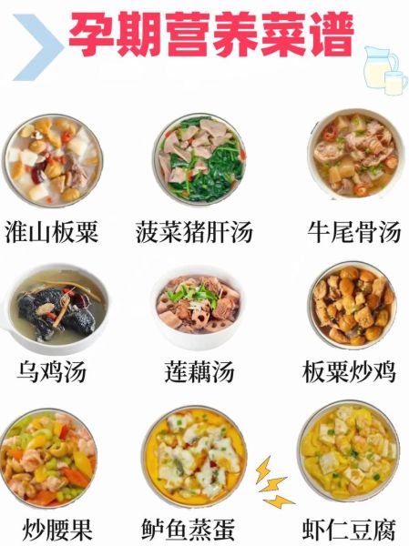 孕妇炒菜有哪些窍门_孕妇食谱大全及做法-第3张图片-山城妙识