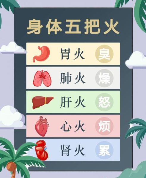 夏天上火了吃什么降火_哪些食物最快见效-第1张图片-山城妙识 夏天上火了吃什么降火_哪些食物最快见效-第1张图片-山城妙识