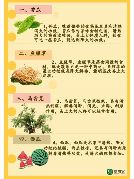 夏天上火了吃什么降火_哪些食物最快见效-第3张图片-山城妙识 夏天上火了吃什么降火_哪些食物最快见效-第3张图片-山城妙识