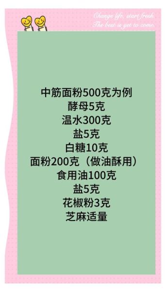 油酥烧饼怎么做_油酥烧饼配方比例-第2张图片-山城妙识 油酥烧饼怎么做_油酥烧饼配方比例-第2张图片-山城妙识