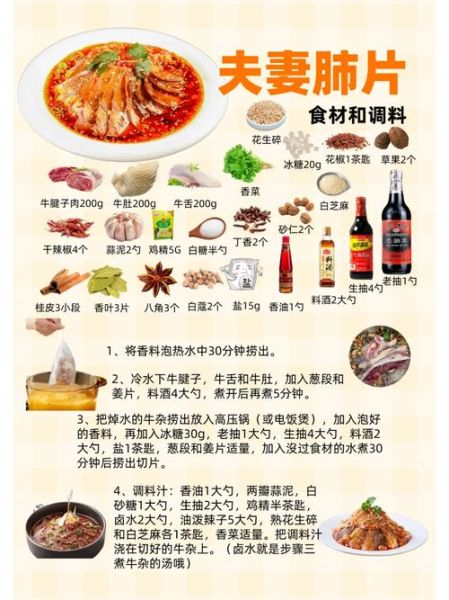 夫妻肺片配料有哪些_正宗做法需要什么食材-第1张图片-山城妙识