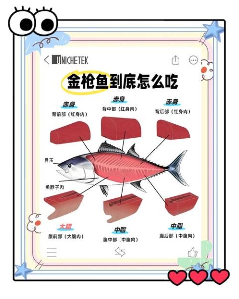 金枪鱼太难吃了怎么办_金枪鱼腥味重怎么去除-第2张图片-山城妙识 金枪鱼太难吃了怎么办_金枪鱼腥味重怎么去除-第2张图片-山城妙识