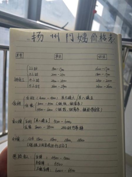 扬州房价均价_扬州买房多少钱-第2张图片-山城妙识 扬州房价均价_扬州买房多少钱-第2张图片-山城妙识