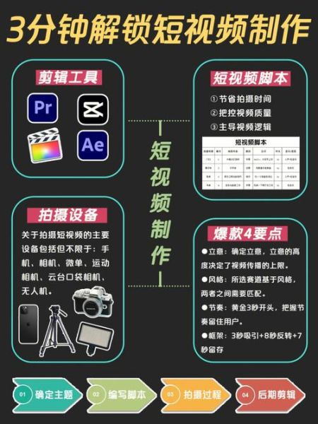 老版本f2代短视频怎么下载_老版本f2代短视频安装教程-第2张图片-山城妙识 老版本f2代短视频怎么下载_老版本f2代短视频安装教程-第2张图片-山城妙识