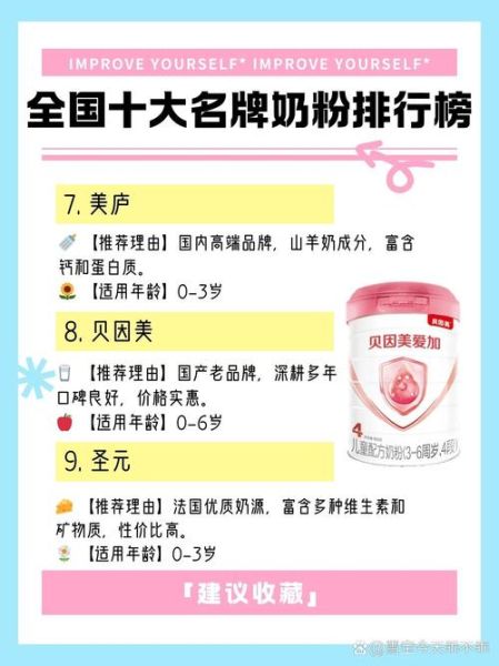 中国奶粉排行榜10强哪个好_如何挑选-第1张图片-山城妙识 中国奶粉排行榜10强哪个好_如何挑选-第1张图片-山城妙识