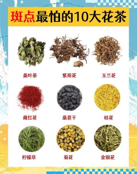 花茶有哪些种类_如何挑选适合自己的花茶-第2张图片-山城妙识