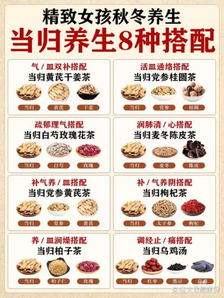 当归黄芪泡水喝的功效与作用_适合什么人喝-第1张图片-山城妙识