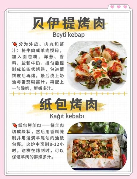 土耳其烤肉料配方_正宗做法-第1张图片-山城妙识 土耳其烤肉料配方_正宗做法-第1张图片-山城妙识