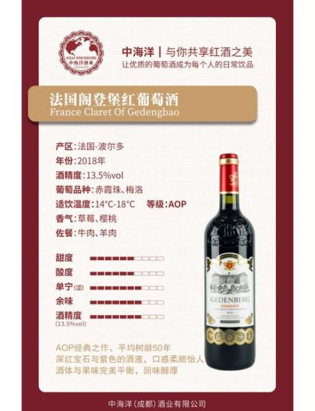 红葡萄酒的品种有哪些_赤霞珠与梅洛区别-第1张图片-山城妙识 红葡萄酒的品种有哪些_赤霞珠与梅洛区别-第1张图片-山城妙识