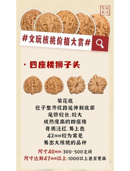 哪种核桃文玩值钱_如何判断文玩核桃价格-第2张图片-山城妙识