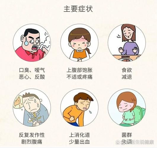肠胃不好有哪些症状_肠胃不适的表现有哪些-第2张图片-山城妙识