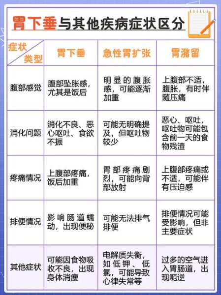 肠胃不好有哪些症状_肠胃不适的表现有哪些-第3张图片-山城妙识