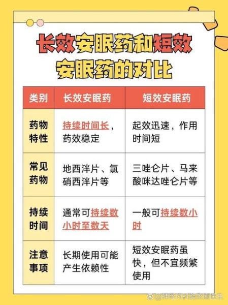 晚上失眠吃什么药好_失眠吃什么药副作用小-第3张图片-山城妙识