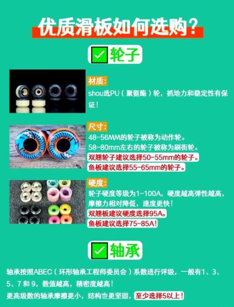 小鱼板和双翘板有什么区别_初学者怎么选-第1张图片-山城妙识