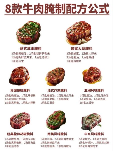 酱牛排的做法最正宗的做法_如何腌制出嫩滑口感-第2张图片-山城妙识