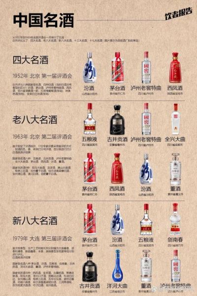 中国白酒十大名酒有哪些_哪个牌子好喝-第2张图片-山城妙识 中国白酒十大名酒有哪些_哪个牌子好喝-第2张图片-山城妙识