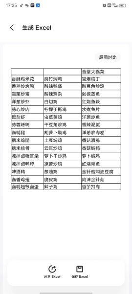 100人食堂大锅菜怎么做_大锅菜经典菜谱-第2张图片-山城妙识 100人食堂大锅菜怎么做_大锅菜经典菜谱-第2张图片-山城妙识