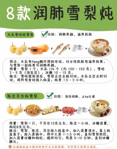 秋季养肺吃什么好_润肺止咳食谱推荐-第1张图片-山城妙识