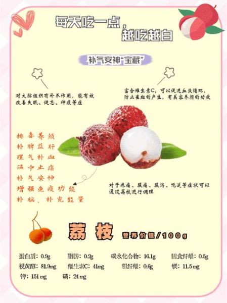 荔枝的功效与作用_荔枝怎么吃不上火-第3张图片-山城妙识