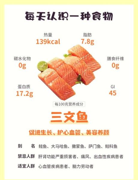 吃三文鱼禁忌_孕妇可以吃吗-第1张图片-山城妙识